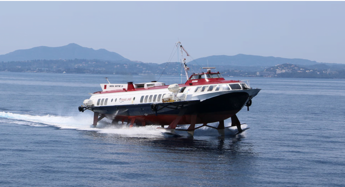 How to Travel to Saranda Albania - Saranda Elite's Realty Group Group