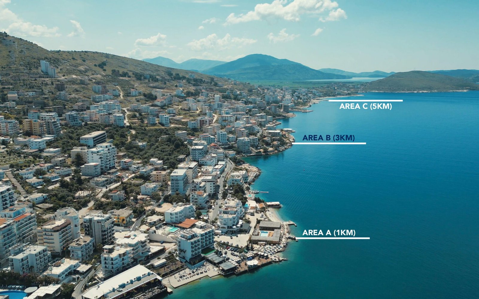 Street Butrinti - The Most Famous Area of Saranda, Albania